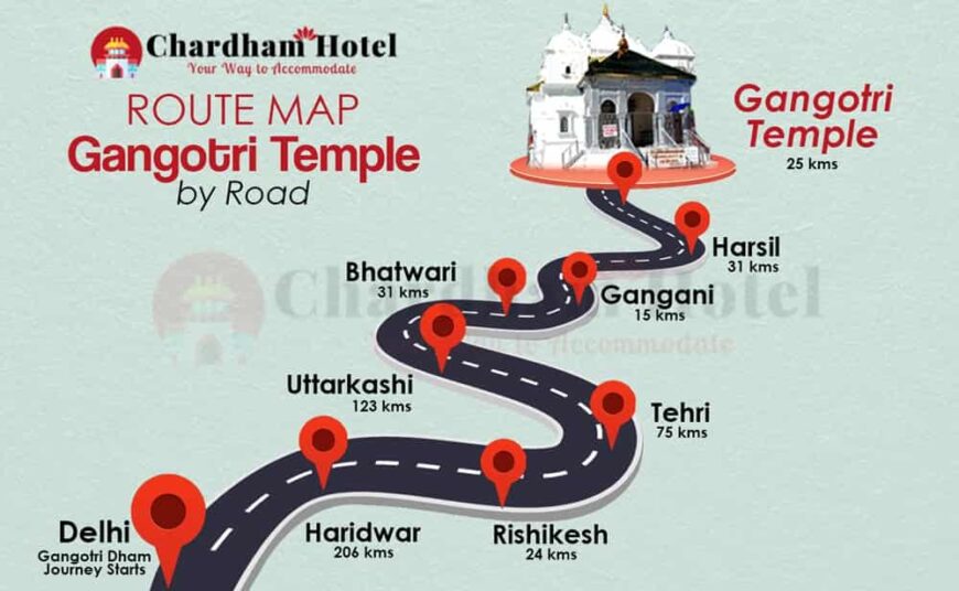 How To Reach Gangotri - Route Map By Road, Train & Helicopter