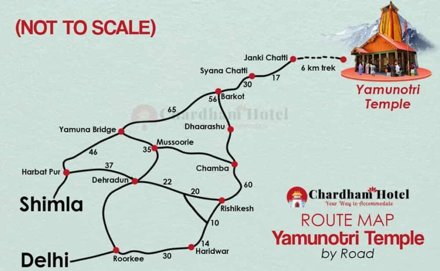 How To Reach Yamunotri - By Road, Train & Helicopter