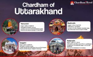 Chardham Temples of Uttarakhand - Char Dham Yatra Travel Guide